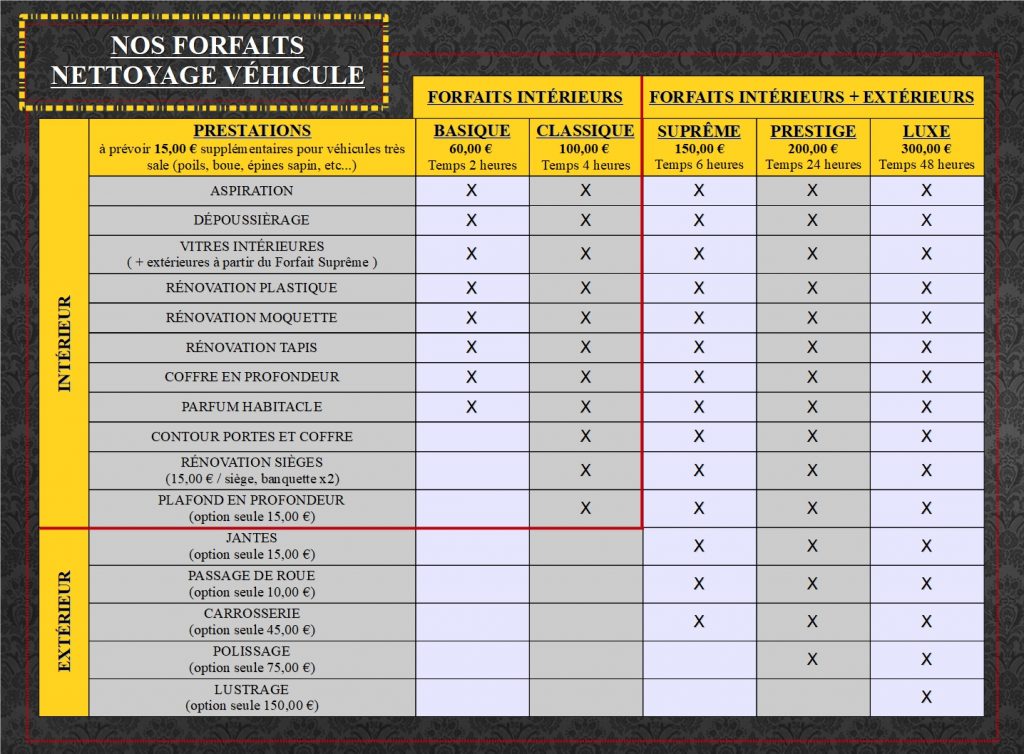 Tarif Pose Vitre Utilitaire